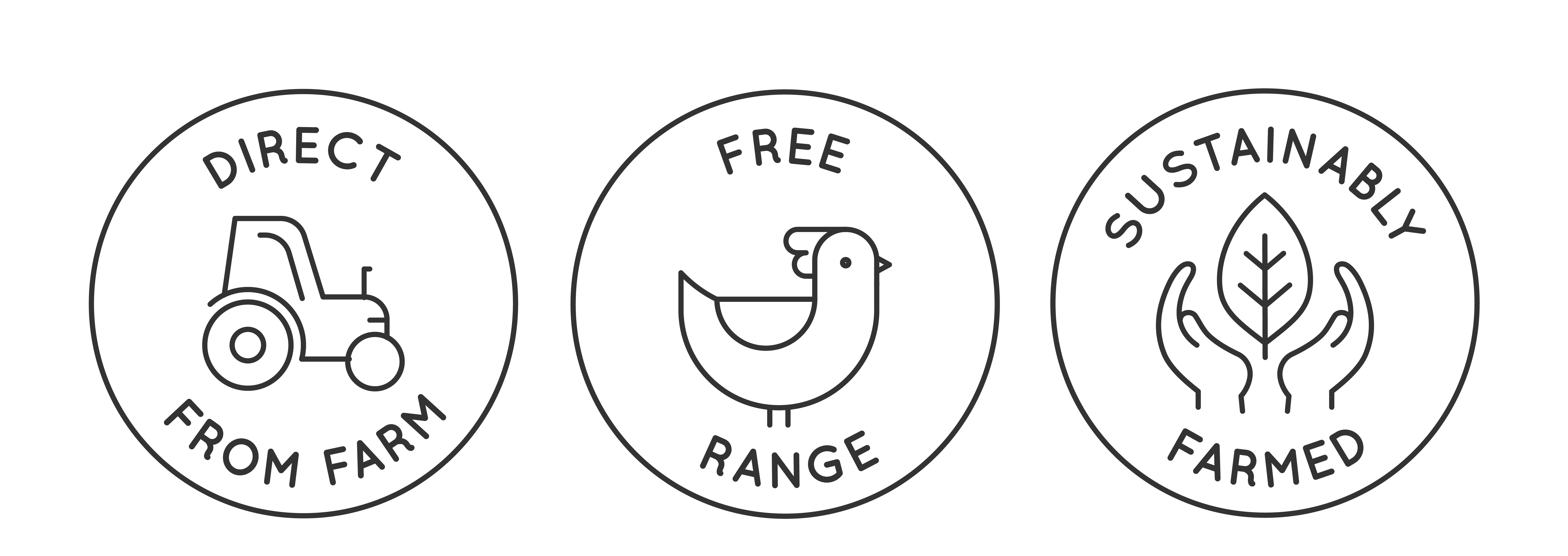 M&B 80/20 Blend – Muckleston & Brockwell - A Fine Butchery